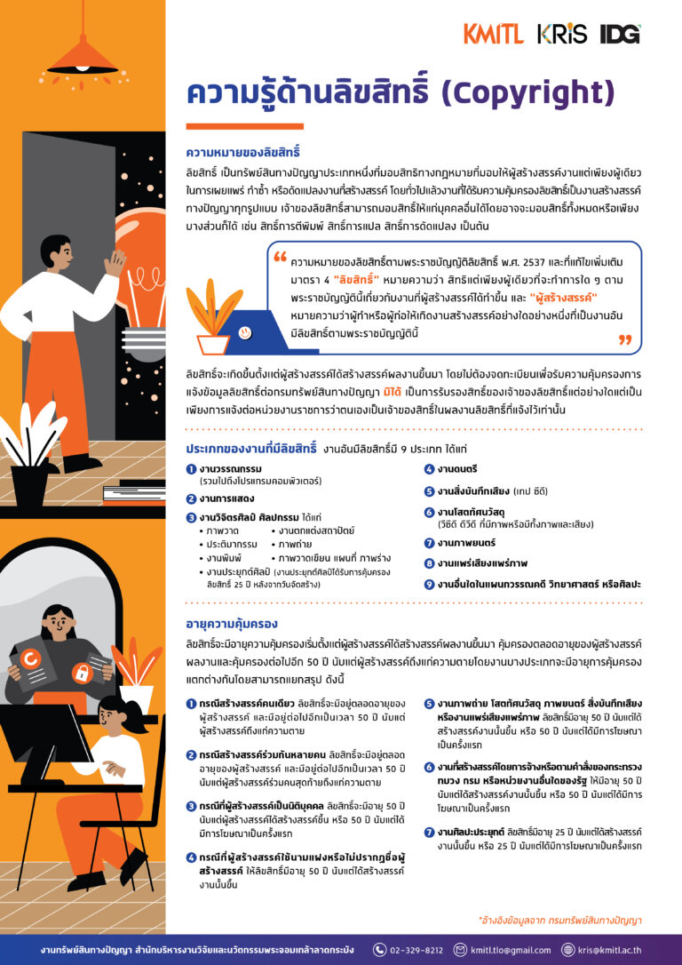 ความรู้เกี่ยวกับประเภทของทรัพย์สินทางปัญญา - KRIS KMITL